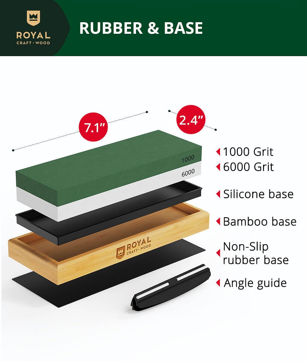 Whetstone Knife Sharpener Set | Royal Craft Wood®